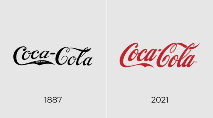 Die Entwicklung von 16 bekannten & erfolgreichen Logos