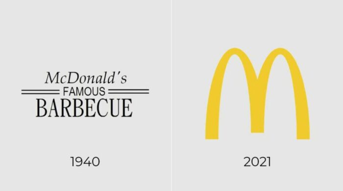 Die Entwicklung von 16 bekannten & erfolgreichen Logos